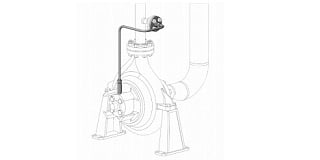 Seal Support Systems